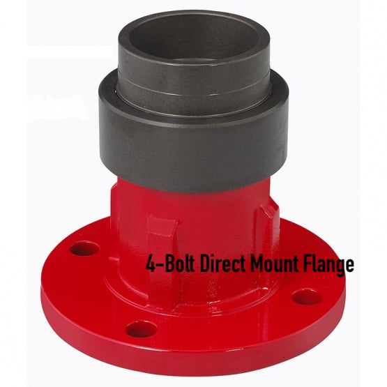 4190F: 3" Direct Mount Flange Mount for Ground Monitors ...