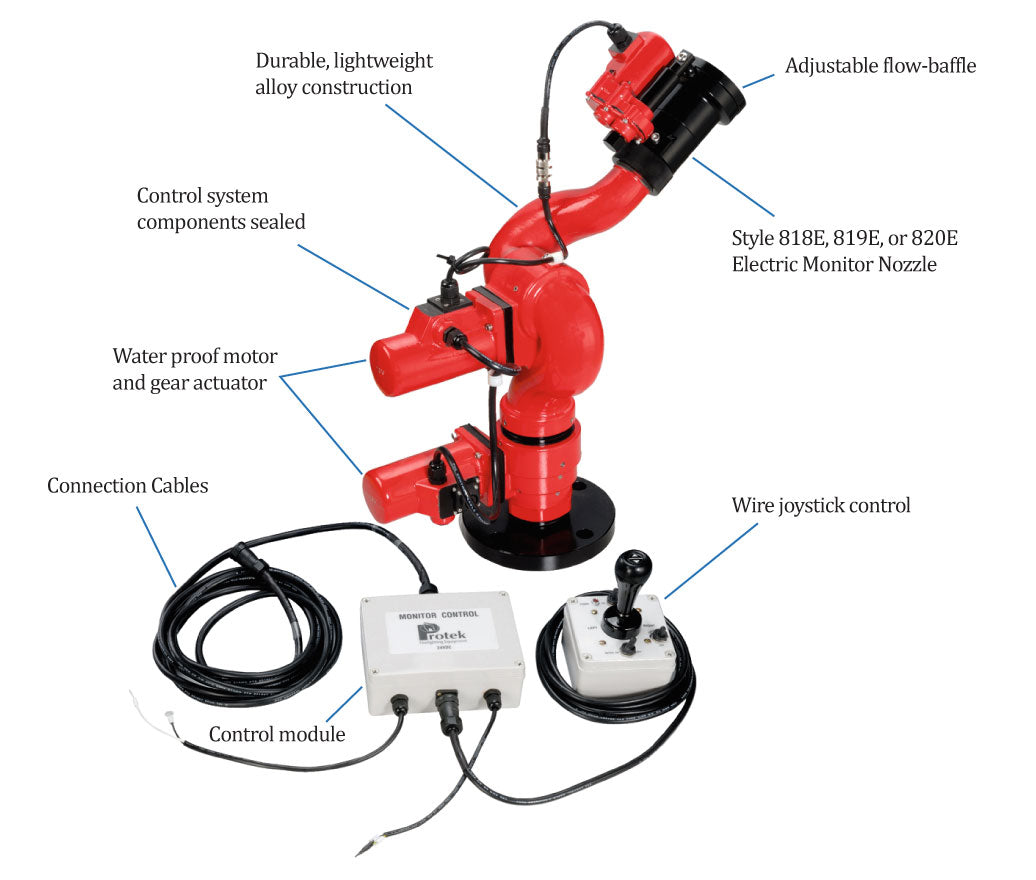 4922: MULTI-PURPOSE REMOTE CONTROL MONITOR – FireHoseNozzlesDirect.com